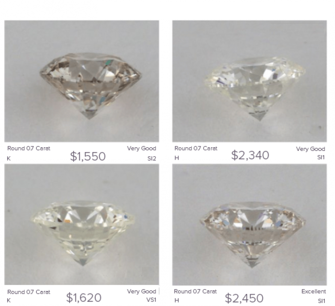 What Are H Color Diamonds 